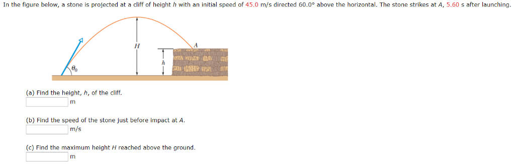Solved In the figure below, a stone is projected at a cliff | Chegg.com