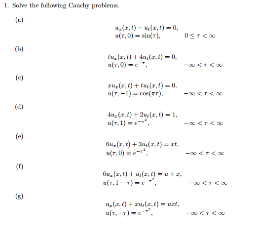 Solved 1. Solve the following Cauchy problems. (a) ur(z, t) | Chegg.com