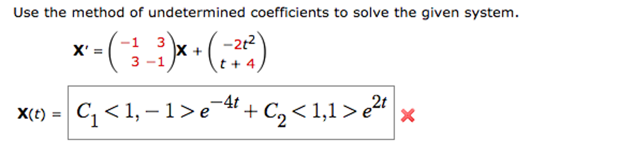 Solved Use the method of undetermined coefficients to solve | Chegg.com