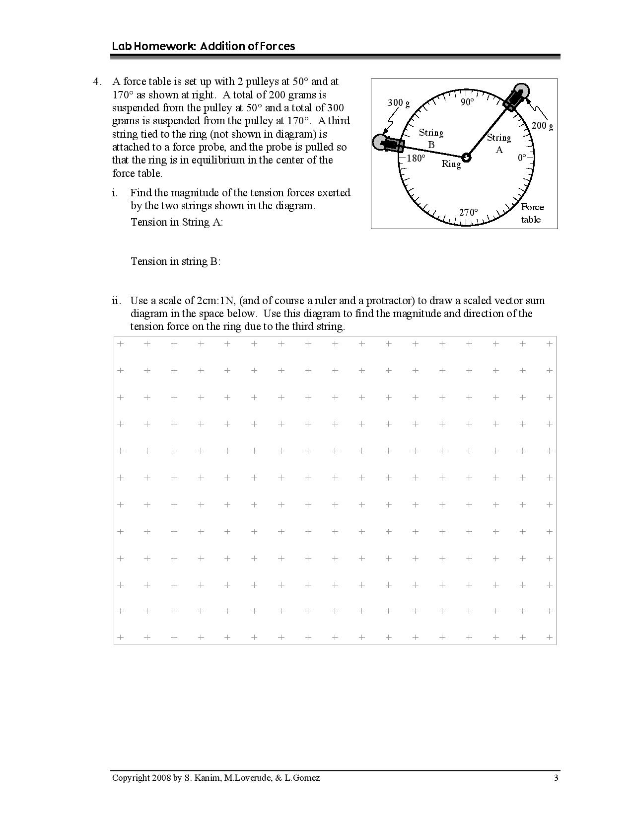 A force table is set up with 2 pulleys at 50° and | Chegg.com
