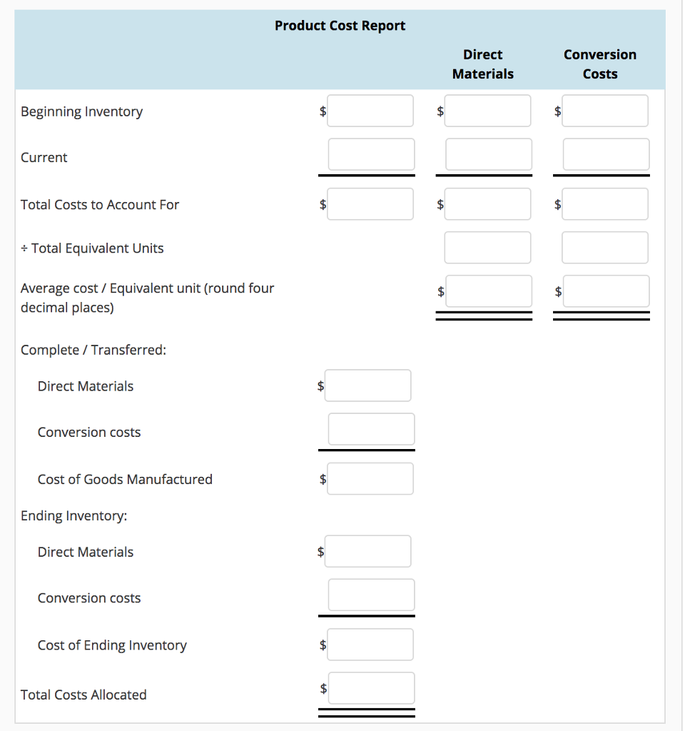 Solved Product Cost Report-Weighted Average Method Reston | Chegg.com