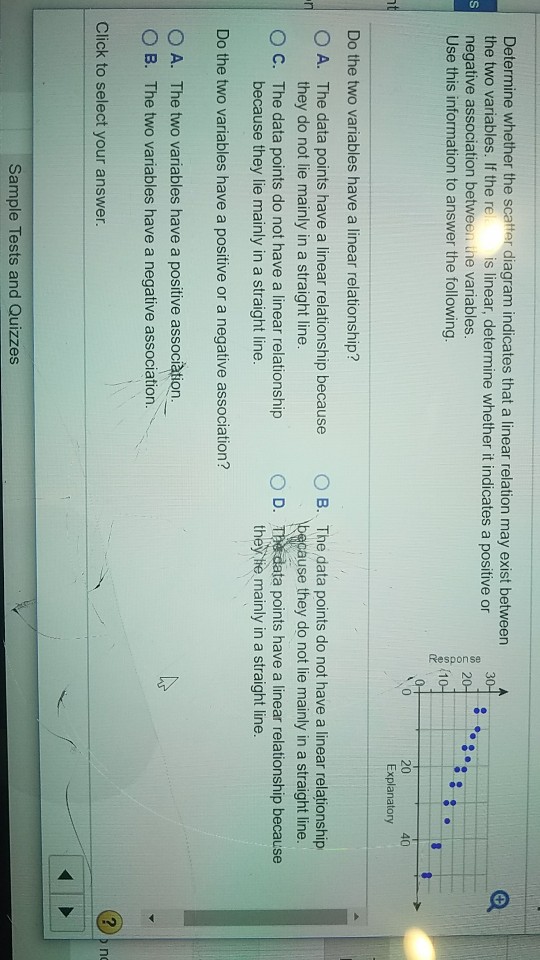 Solved Fill in the blank below then a perfect negative | Chegg.com