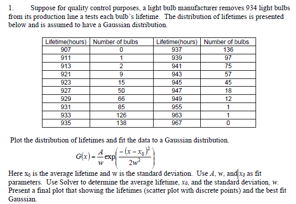 Solved 1. Suppose for quality control purposes, a light bulb | Chegg.com