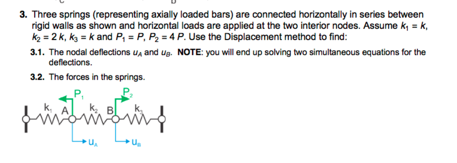 Solved Three springs (representing axially loaded bars) are | Chegg.com