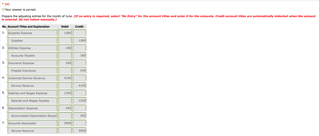 Solved Problem 4-2A (Part Level Submission) Len Kumar | Chegg.com