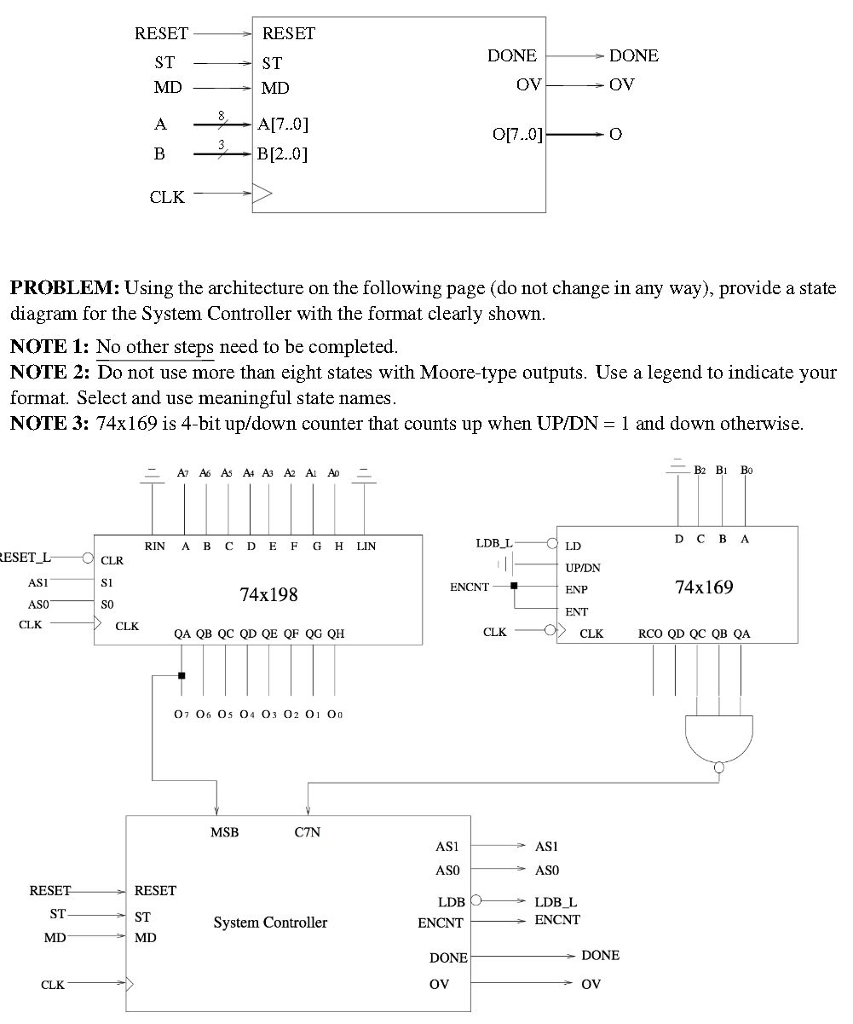System Controller Based Design Design a circuit with | Chegg.com