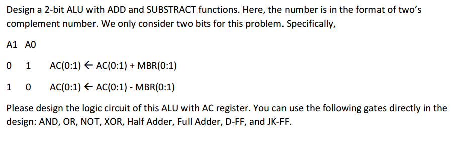 Solved Design a 2-bit ALU with ADD and SUBSTRACT functions. | Chegg.com