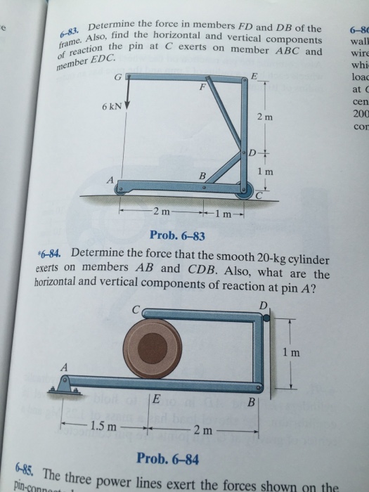 Solved Determine the force in members FD and DB of the | Chegg.com