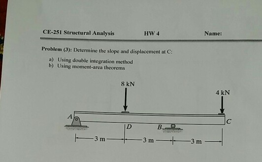 Name Hw 4 Ce 251 Structural Analysis Problem 3 Chegg