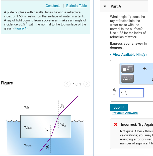 Solved Part A A plate of glass with parallel faces having a | Chegg.com