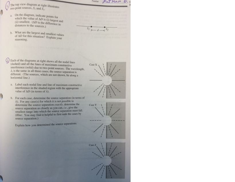 Optics - Physics Optical Wave Interference - | Chegg.com