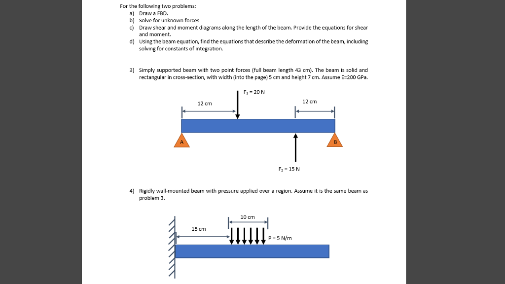 Solved Basic Statics, with Shear and Moment Diagrams. Also | Chegg.com