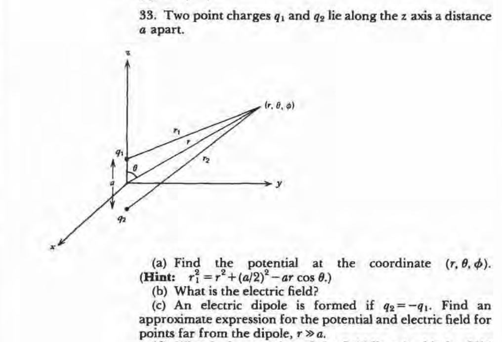Solved Two point charges q_1 and q_2 lie along the z axis a | Chegg.com