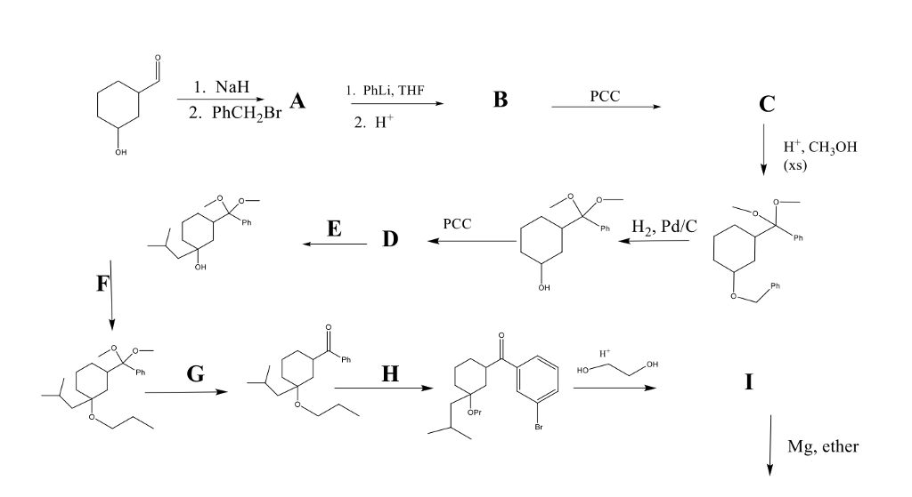 Solved 1. NaH 2. PhCH2Br 1. PhLi, THF PCC 2. H H, CH OH (xs) | Chegg.com