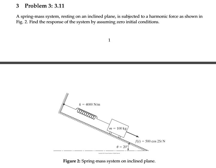 Solved Mechanical Vibrations Problem. Please Use equations | Chegg.com