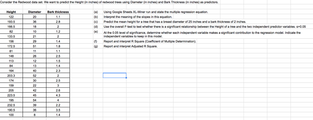 Solved Consider the Redwood data set. We want to predict the | Chegg.com