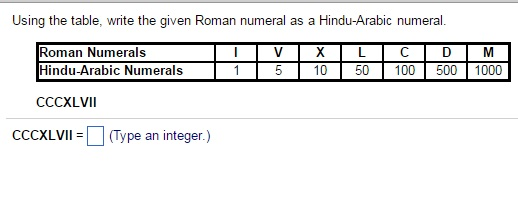 Solved Using the table, write the given Roman numeral as a | Chegg.com