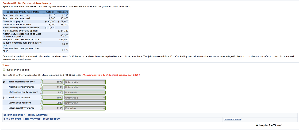 Solved Problem 25-2A (Part Level Submission Ayala Corporatio | Chegg.com