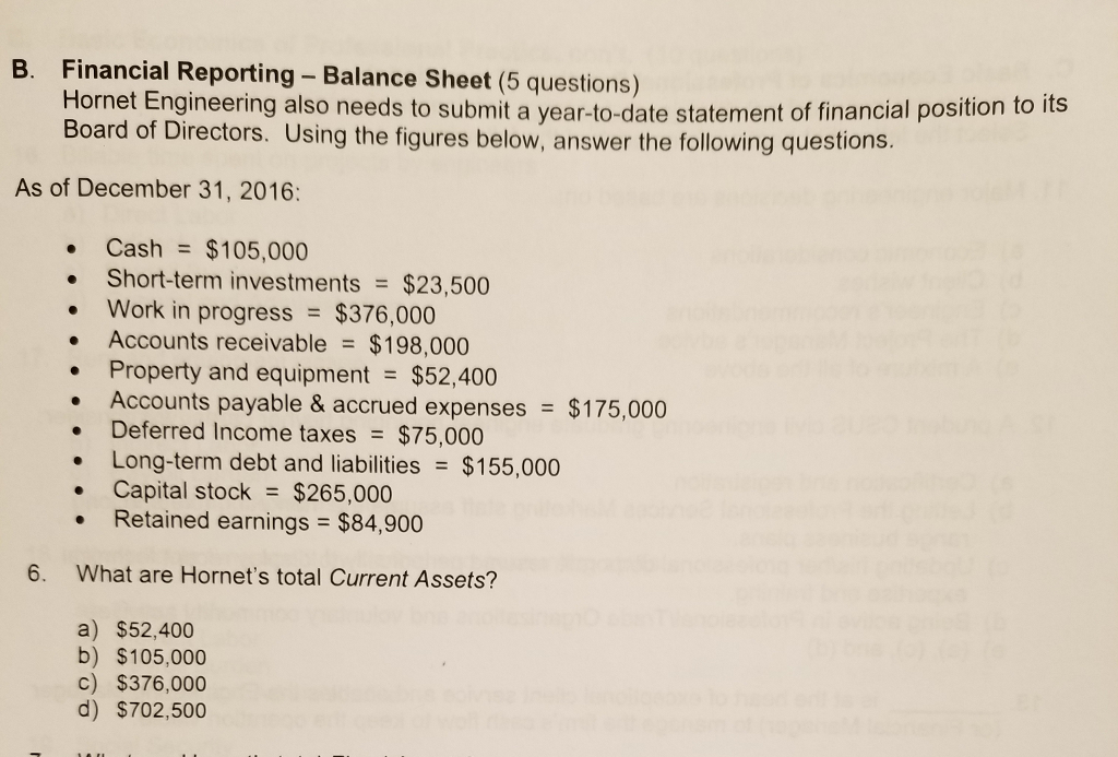 Solved B. Financial Reporting-Balance Sheet (5 questions) | Chegg.com