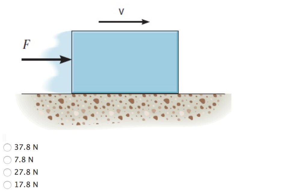 Solved Who can help me with these Dynamics Questions ? 1) | Chegg.com