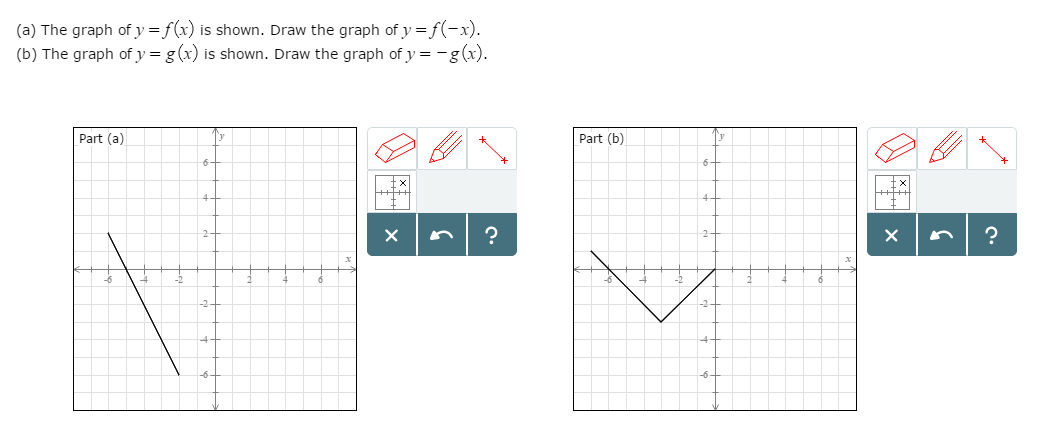 Solved The graph of y = f(x) is shown. Draw the graph of y = | Chegg.com