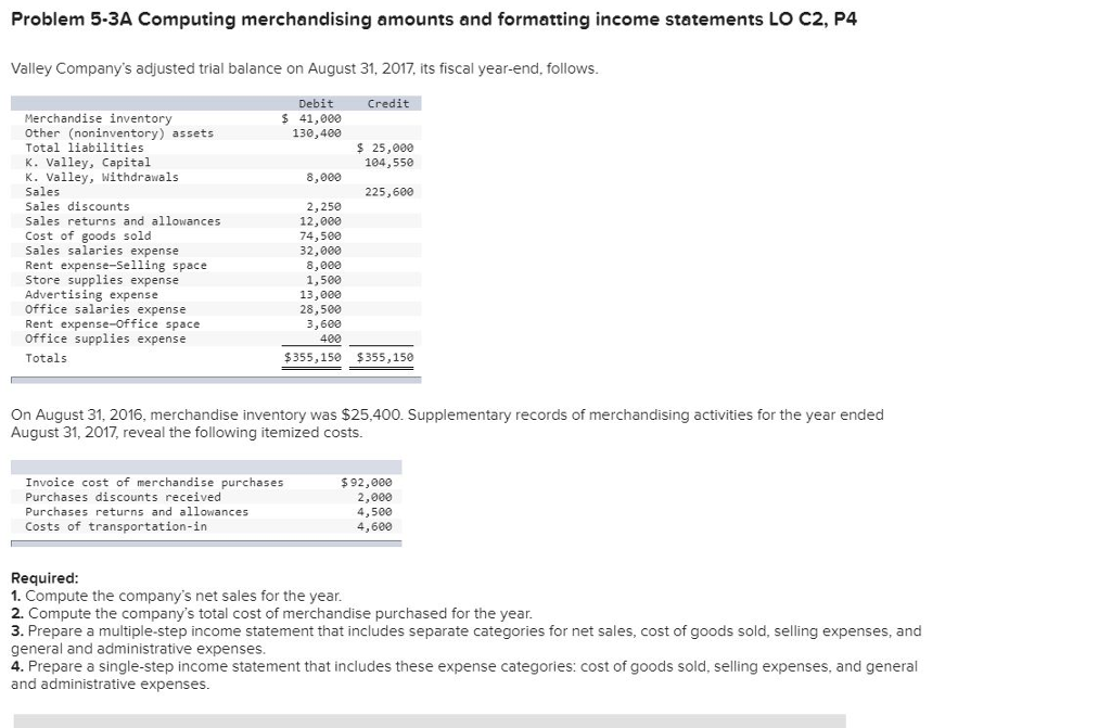 Solved Problem 5-3A Computing merchandising amounts and | Chegg.com Solved Problem 5-3A Computing merchandising amounts and | Chegg.com