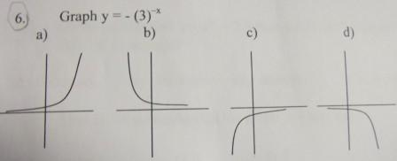 Solved Graph y=-(3)-x | Chegg.com