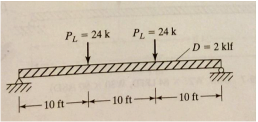 Solved Using both LRFD method and ASD method, select the | Chegg.com