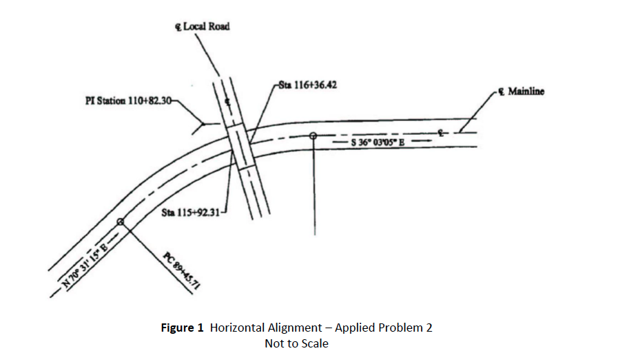 Civil engineering Archive | October 20 2013 | Chegg.com