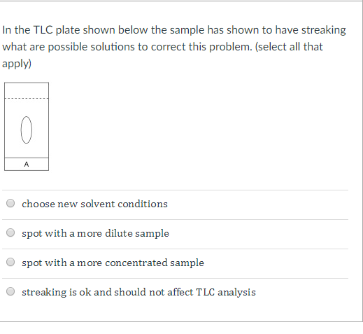 Solved In the TLC plate shown below the sample has shown to | Chegg.com