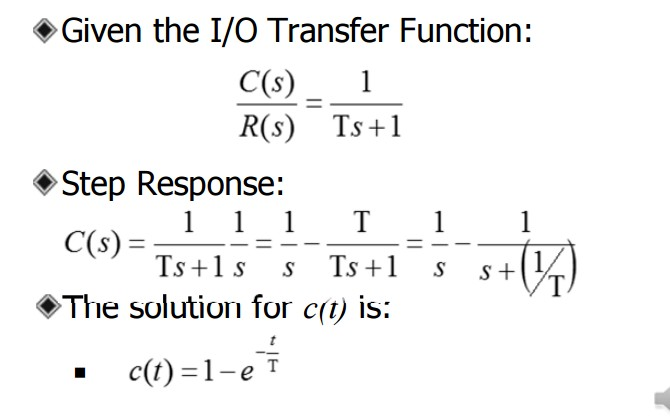 Solved Given the I/O Transfer Function: C(s)/R(s) = 1/Ts + | Chegg.com