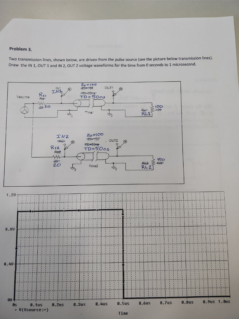 Solved Problem 3. Two transmission lines, shown below, are | Chegg.com