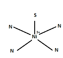 Solved Belongs to the C4v point group. (a) Work out the | Chegg.com