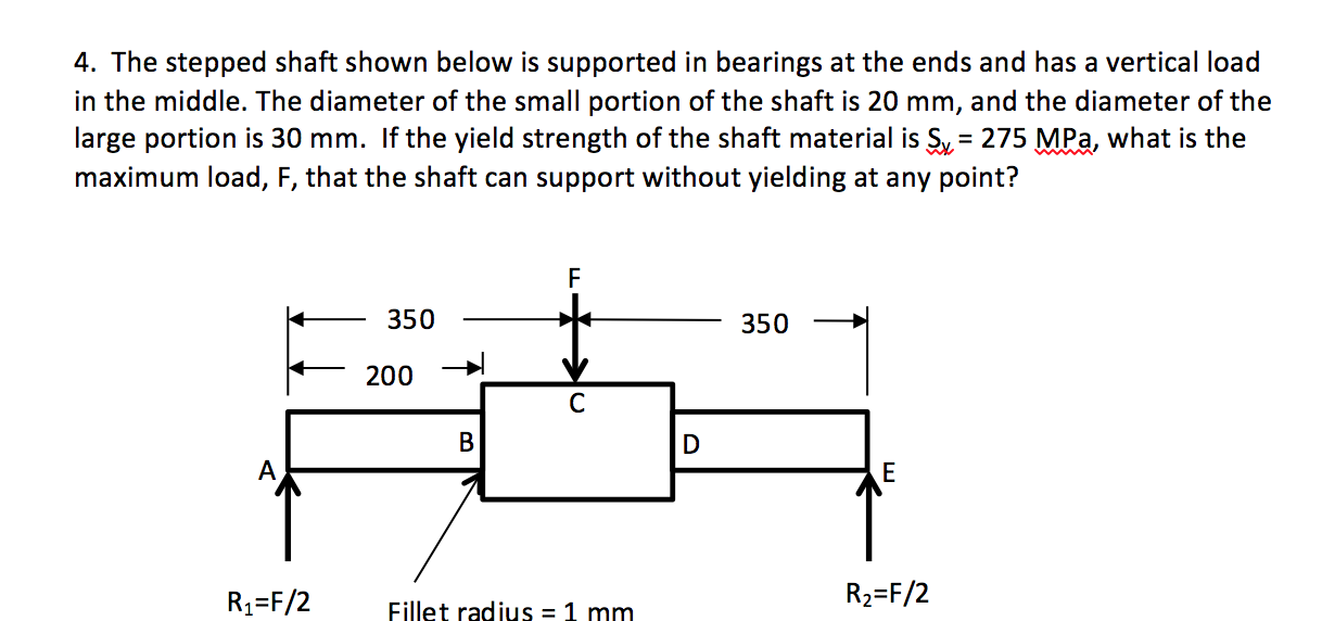 The stepped shaft shown below is supported in | Chegg.com