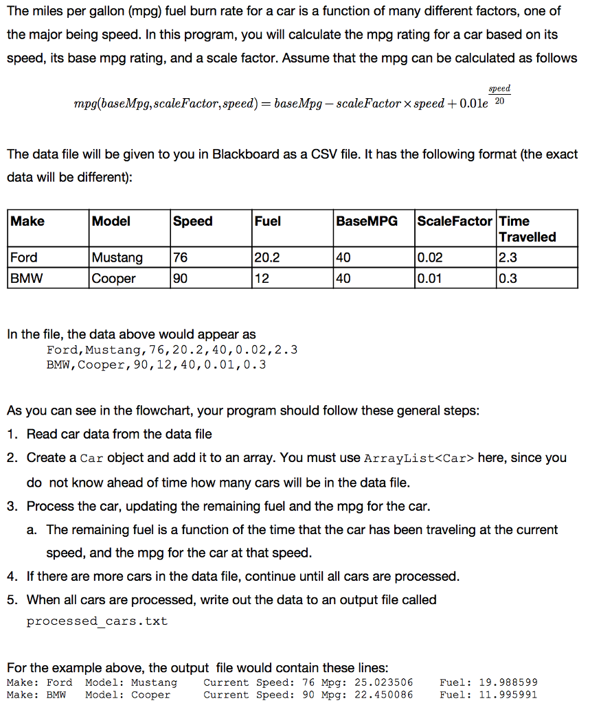 Solved You are given the following UML diagram of classes | Chegg.com