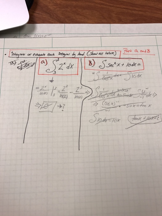 Solved Integrate or evaluate each integral by hand | Chegg.com