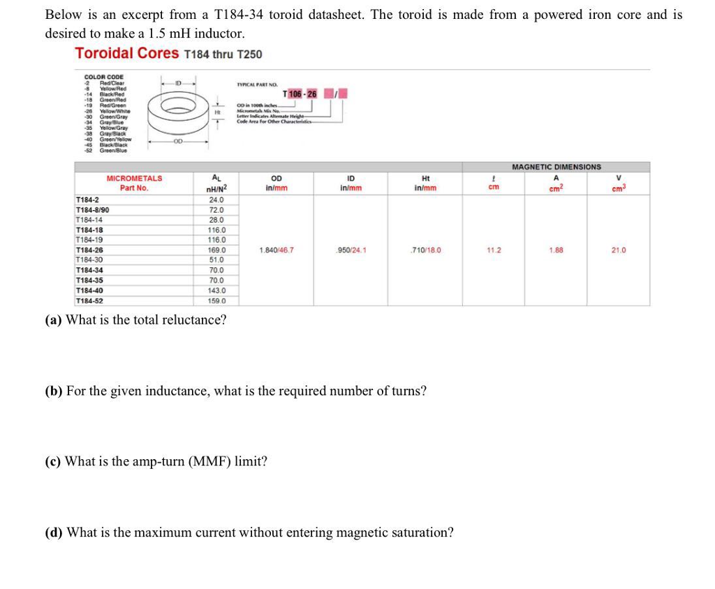 Below is an excerpt from a T184-34 toroid datasheet. | Chegg.com