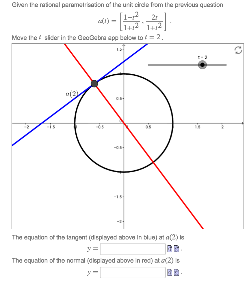 Solved Given the rational parametrisation of the unit circle | Chegg.com