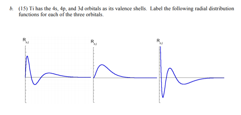 Solved B 15 Ti Has The 4s 4p And 3d Orbitals As Its Chegg solved-b-15-ti-has-the-4s-4p-and-3d-orbitals-as-its-chegg