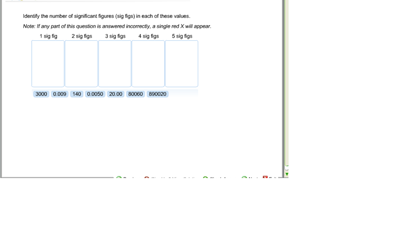 Solved Identify the number of significant figures (sig figs) | Chegg.com