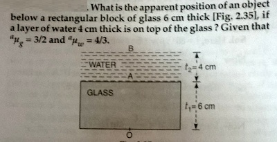 Solved What is the apparent position of an object below a | Chegg.com