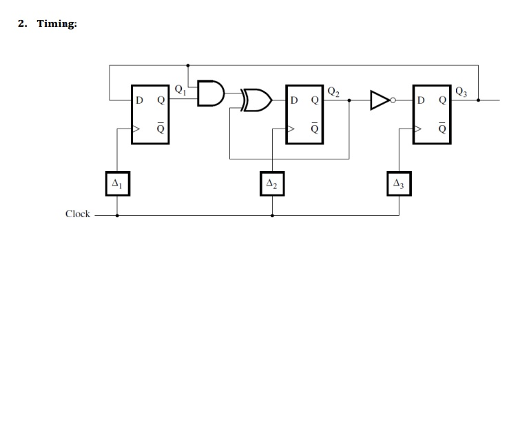 Solved Given the below timing parameters, set clock skews | Chegg.com