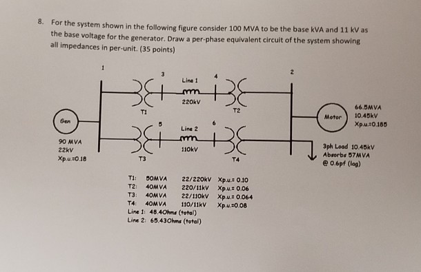 Solved or the system shown in the following figure consider | Chegg.com
