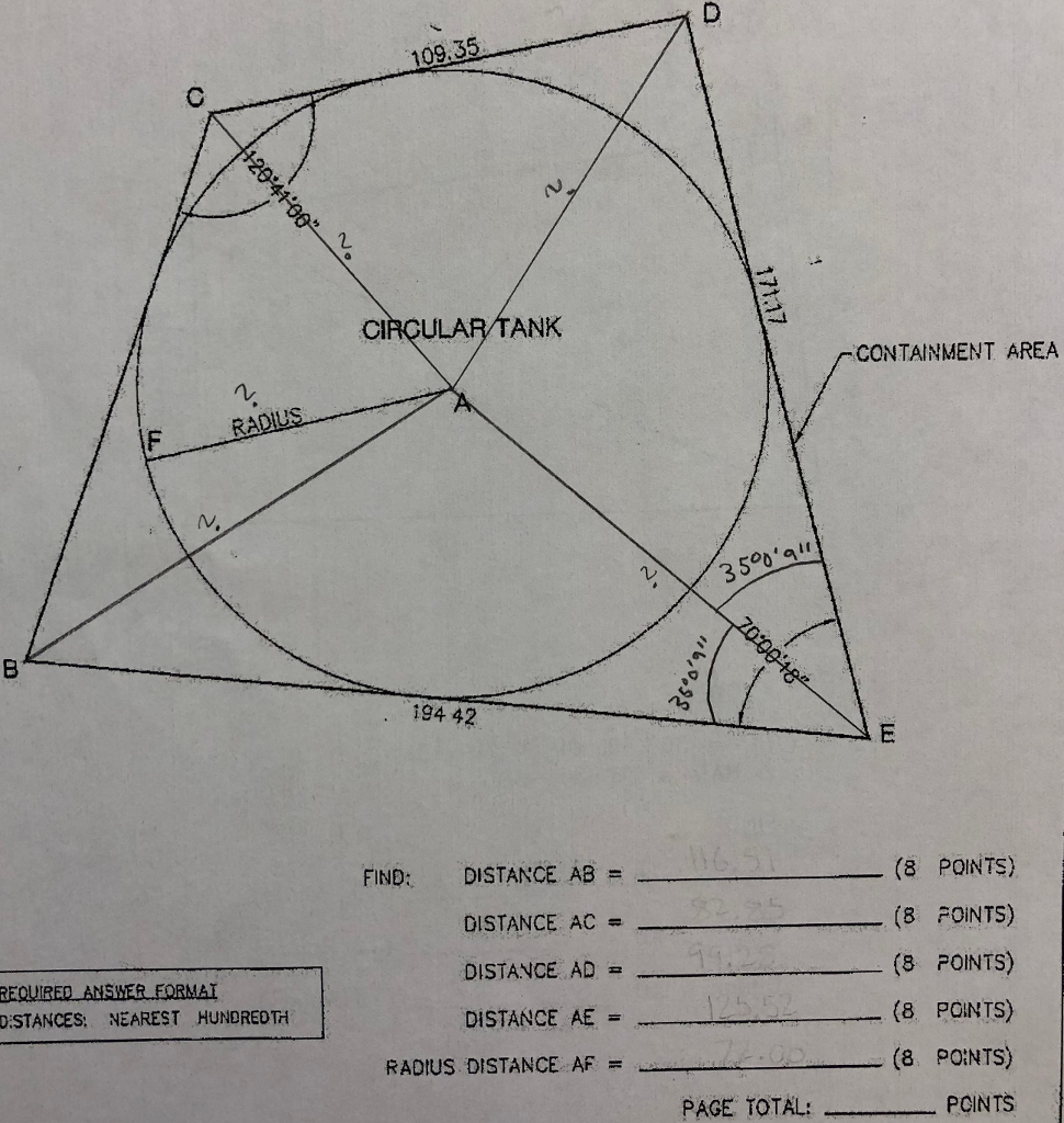 Solved 09,35 CIRCULAR TANK CONTAINMENT AREA F RADIUS 3 500 a | Chegg.com