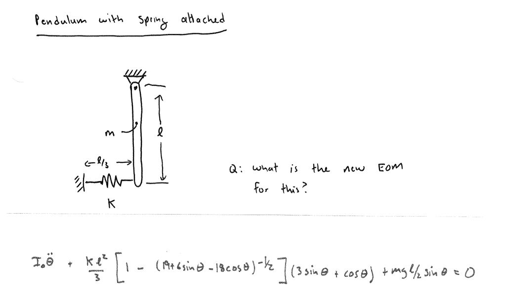 Solved A simple pendulum with a spring connected at one end | Chegg.com