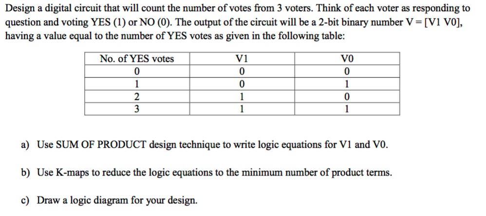 Solved Design a digital circuit that will count the number | Chegg.com