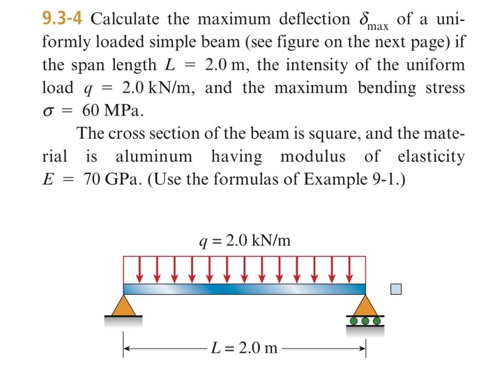Solved Calculate the maximum deflection ?max of a uni- | Chegg.com