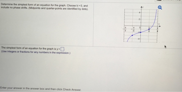 Solved Determine The Simplest Form Of An Equation For The