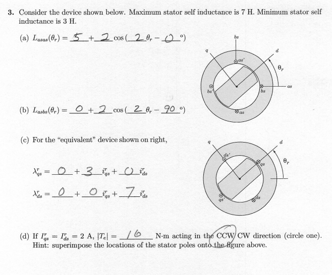 3. Consider the device shown below. Maximum stator | Chegg.com