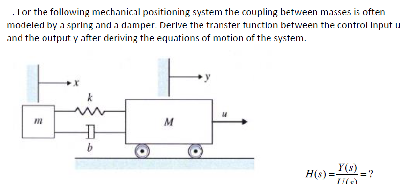 Solved For the following mechanical positioning system the | Chegg.com